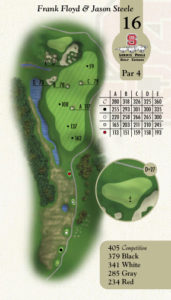 Hole Viewer – Lonnie Poole Golf Course